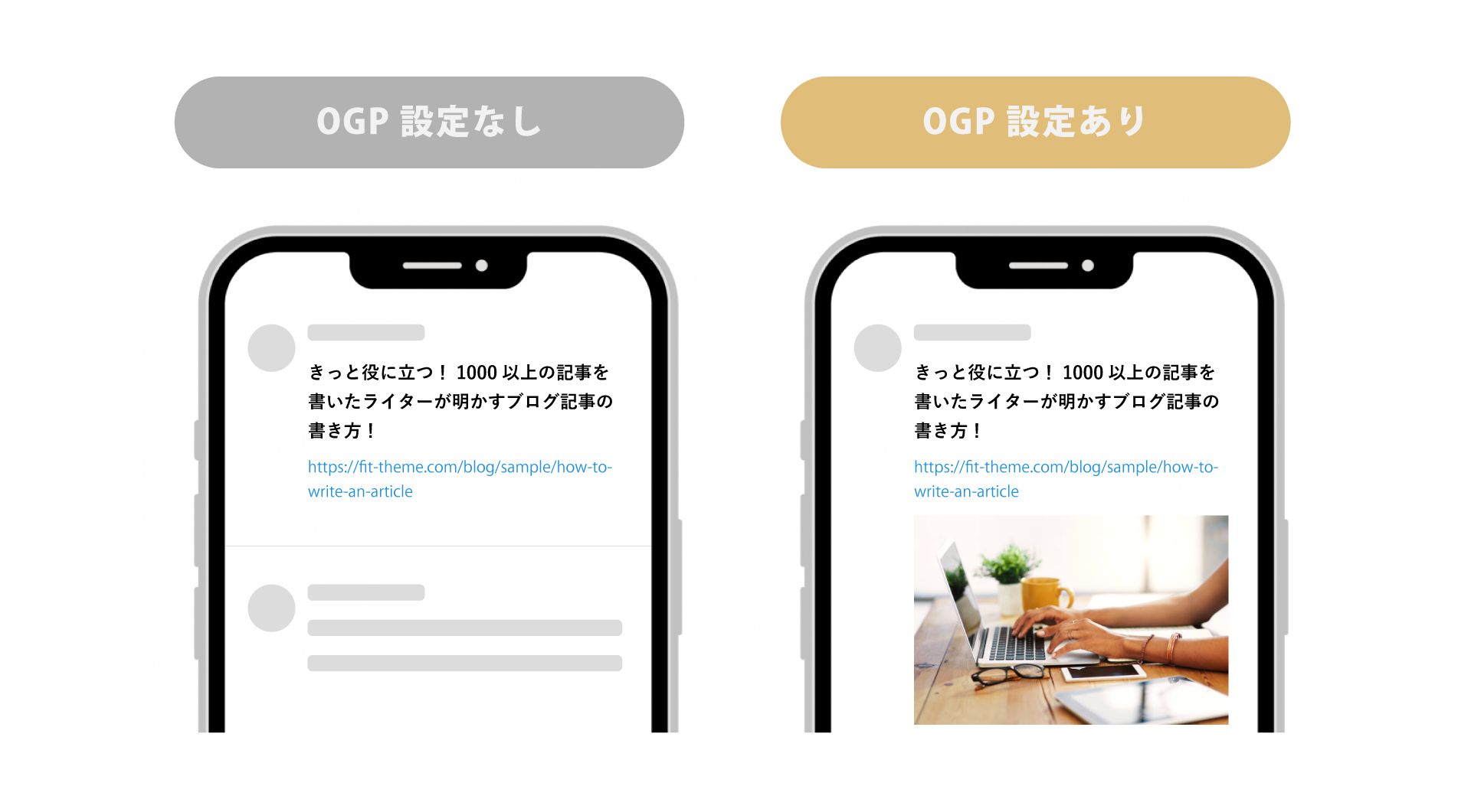 OGP自動出力機能│SNS連携を極め、コンテンツの伝播力を最大化 – ゴールドテーマ [WordPressテーマ]